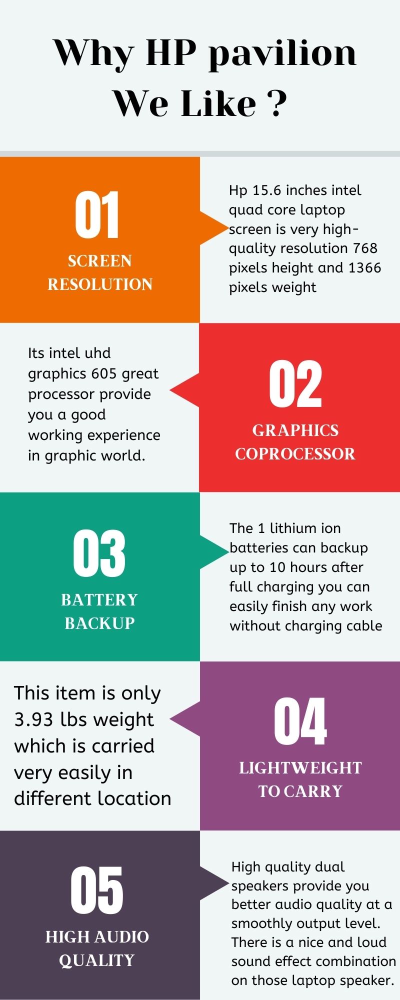 Powerful Hp 15.6 Intel Quad Core Laptop Review I Compact & Lightweight